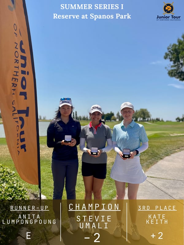 2025 Junior Tour of Northern California Summer Series I